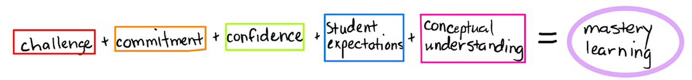 Redefining the relationship between teachers and students leading to ...